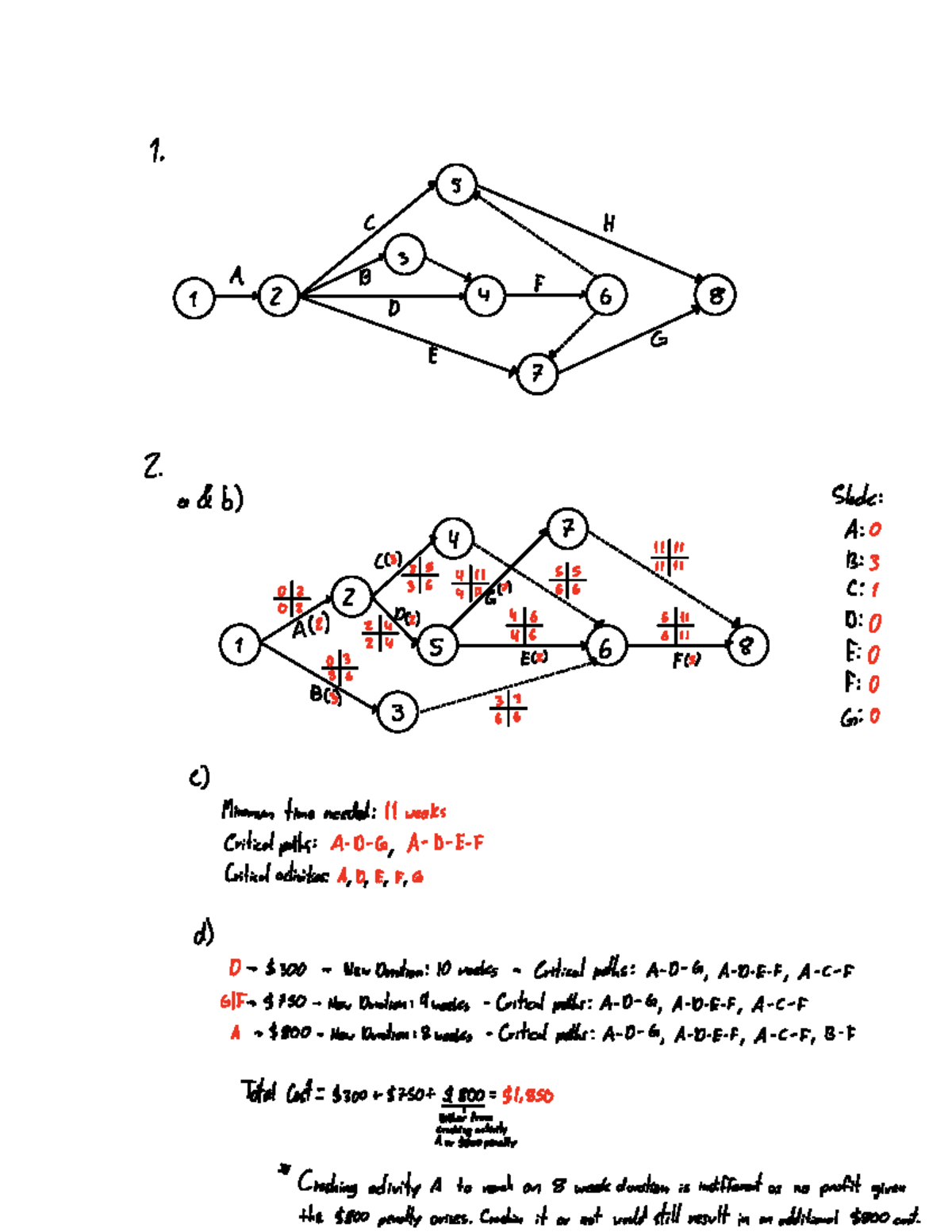 OPMG HW5 - Ps5 - 1 5 C H A B 3 1 02 54 F a g D o g 8 E or a 7 2 a b ...