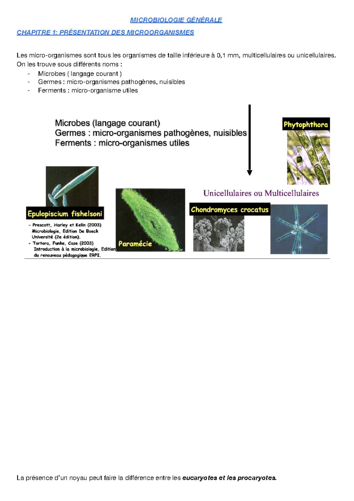 Chapitre 1 Présentation des micro-organismes - MICROBIOLOGIE GÉNÉRALE CHAPITRE 1: PRÉSENTATION ...