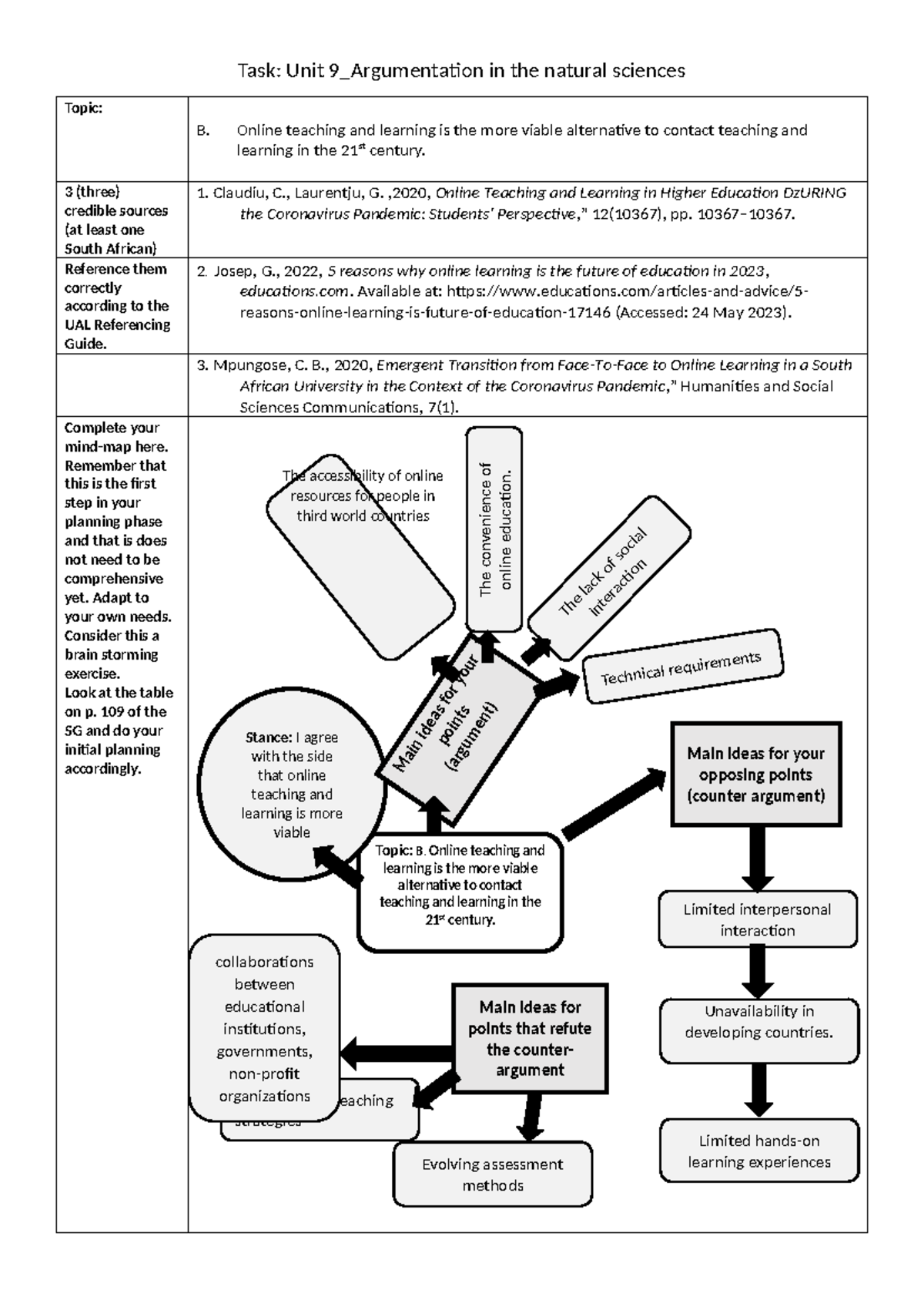 LST110 - Unit 9 - Task: Unit 9_Argumentation in the natural sciences ...