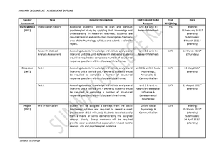 English (Notes) - UKTL Program - Prominent / notable role: important ...