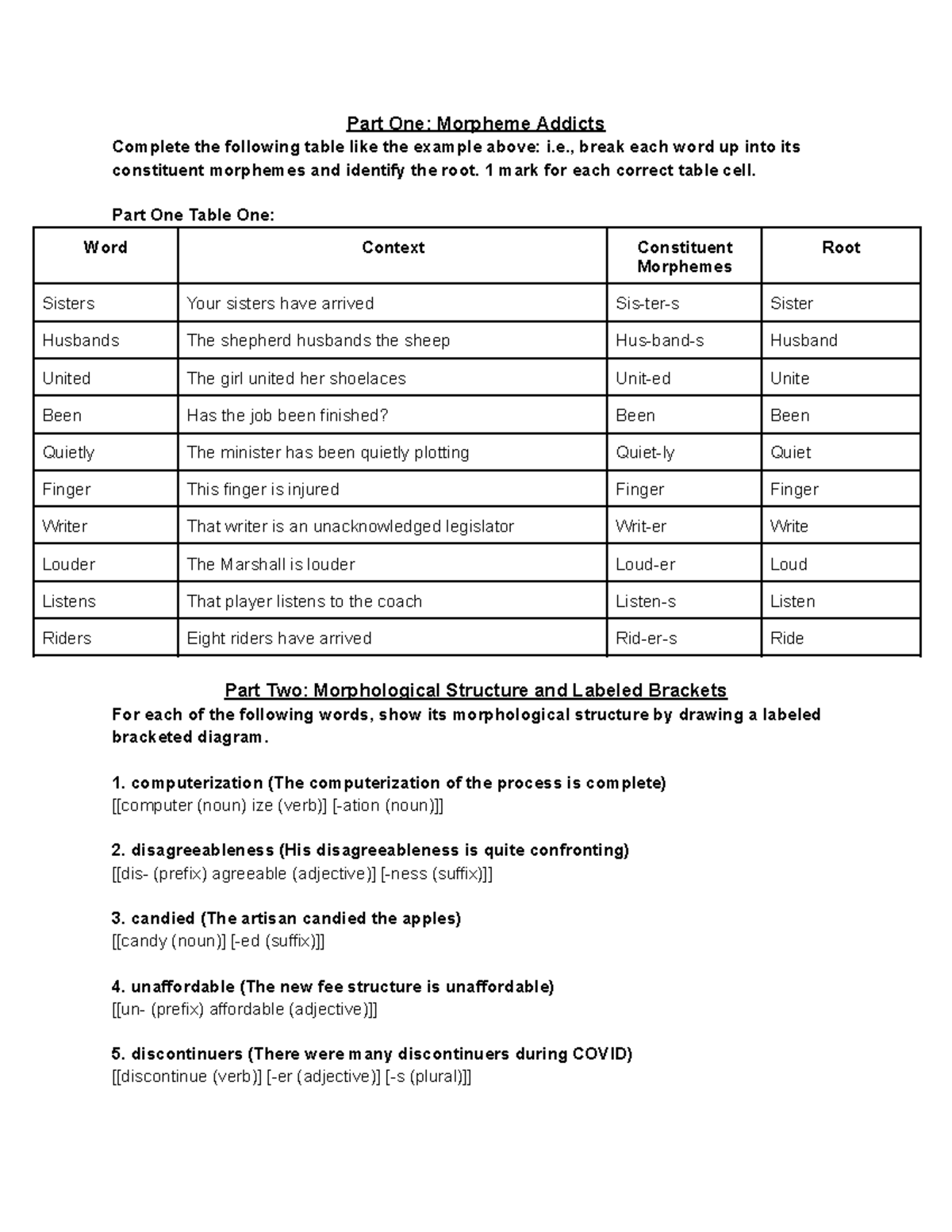Linguistics Mophology Assessment Part 1 - Part One: Morpheme Addicts ...