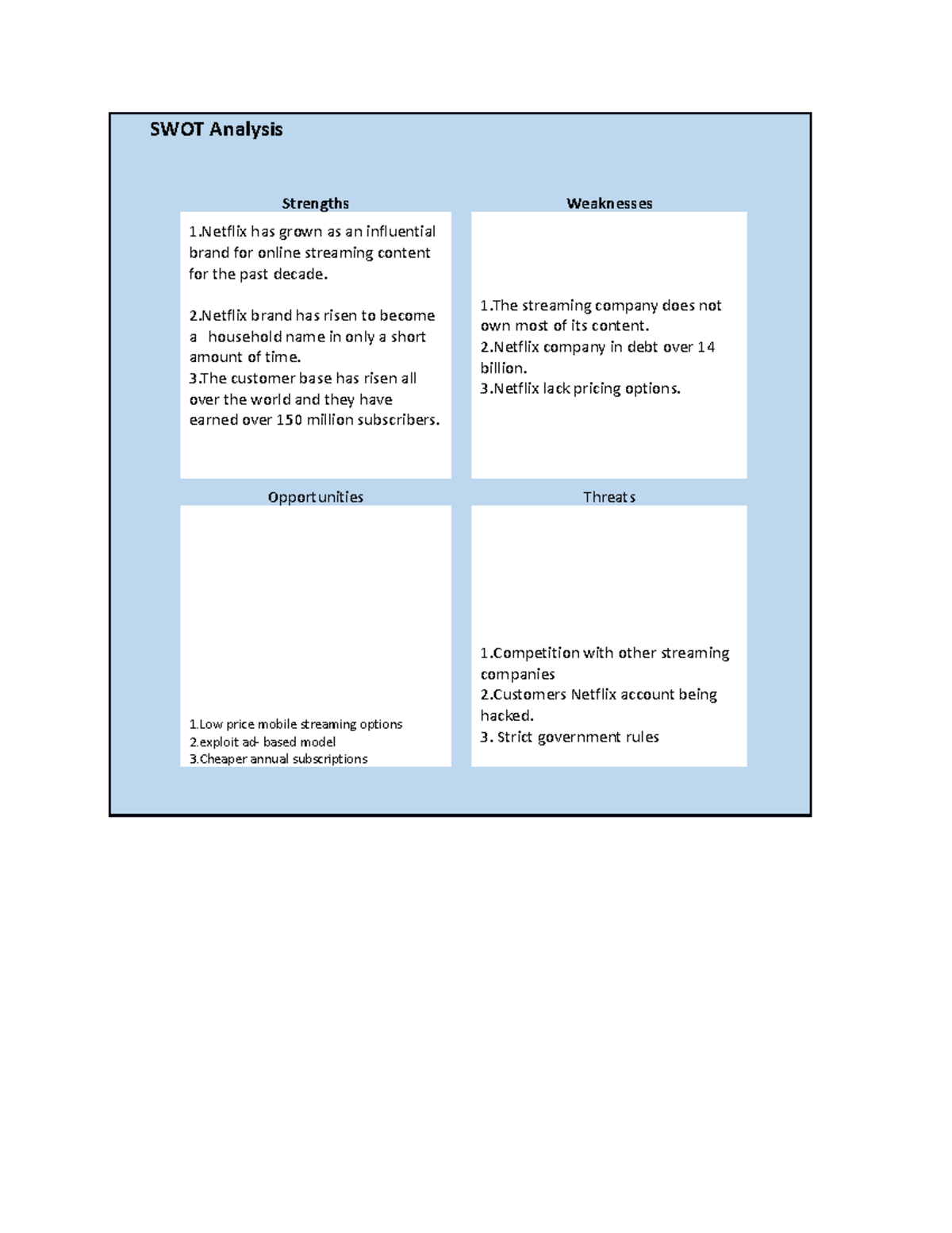 SWOT Analysis Template - SWOT Analysis Strengths Weaknesses 1 has grown ...