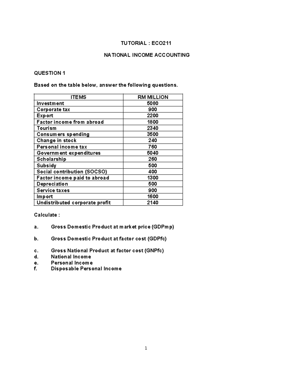 NATIONAL INCOME - TUTORIAL : ECO NATIONAL INCOME ACCOUNTING QUESTION 1 ...