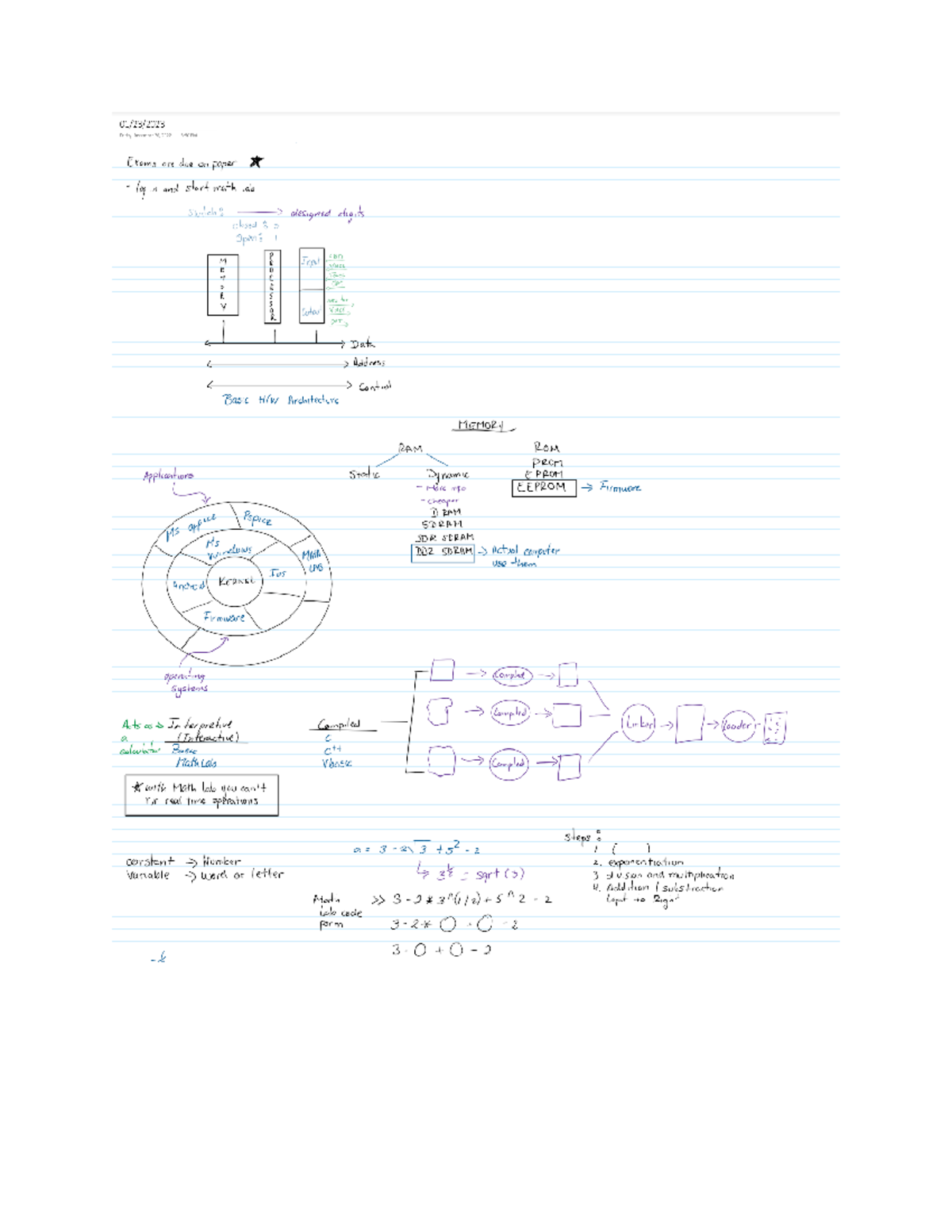 Electrical Engineering 390 - ECE 309 - Studocu