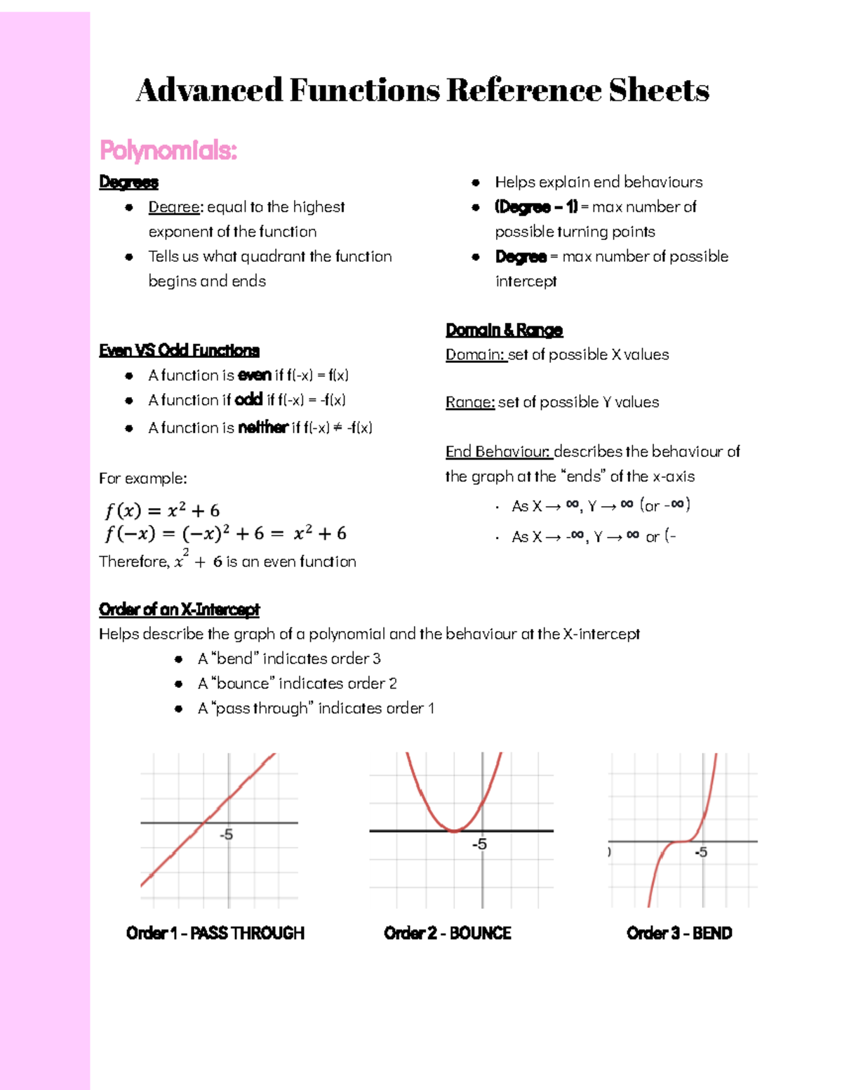 Advanced Functions Review - Graphing - Advanced Functions Reference ...