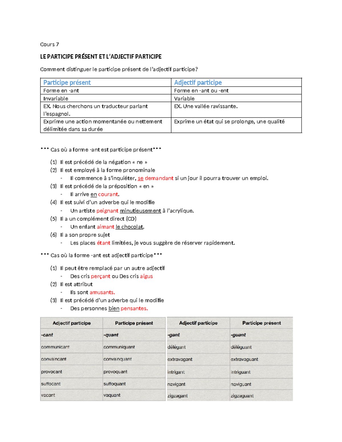 Cours 7-8-9 - Cours 7 LE PARTICIPE PRÉSENT ET L’ADJECTIF PARTICIPE ...