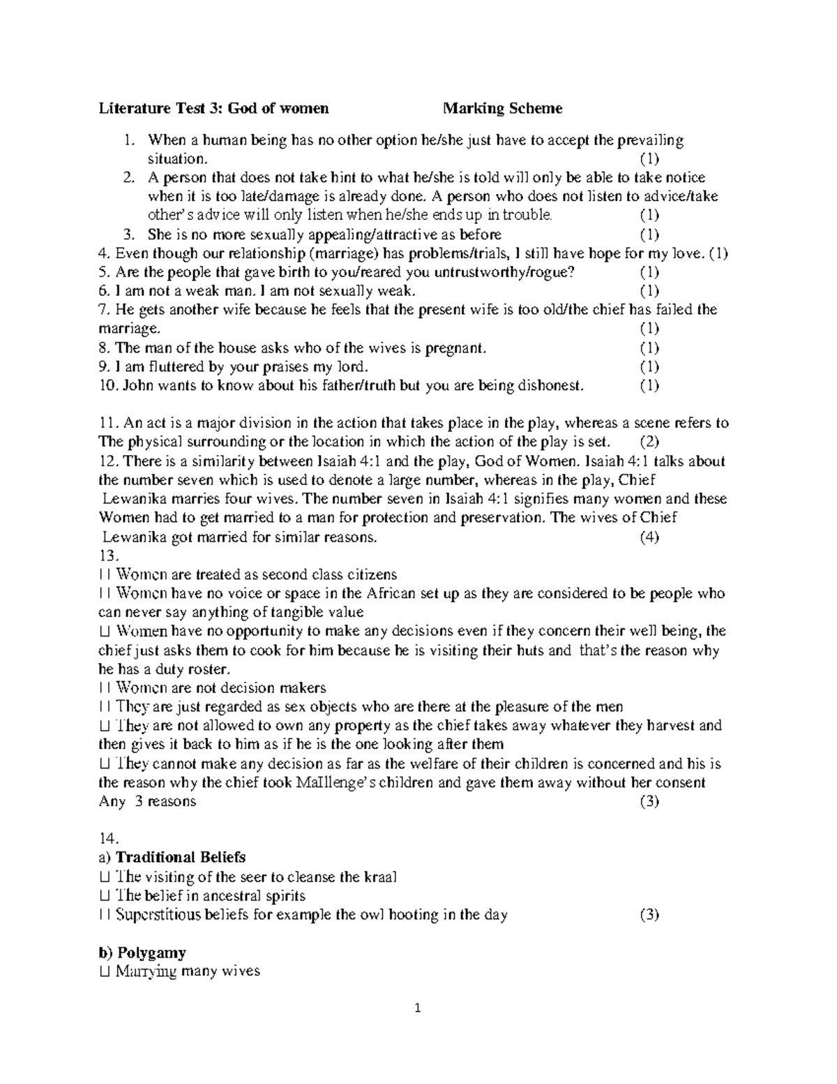 God of women Revision Test memo - 1 Literature Test 3: God of women ...