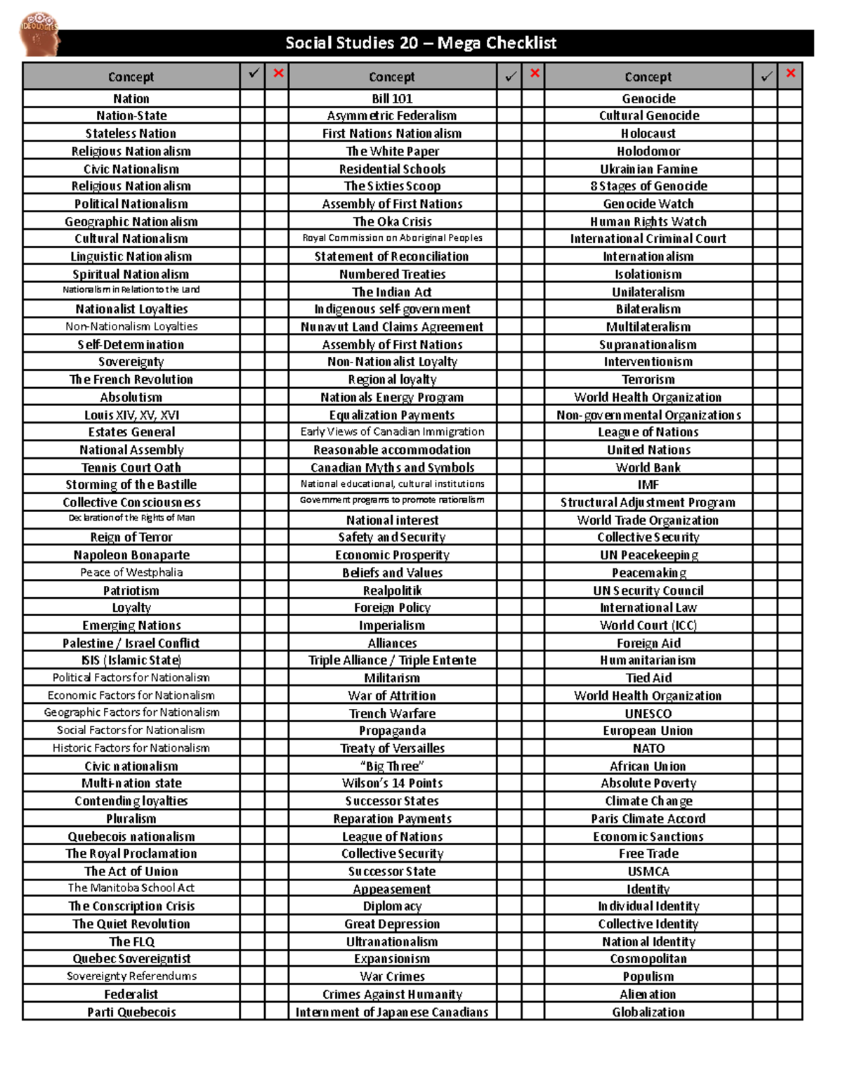Copy of Social Studies 20 Mega Checklist - Social Studies 20 – Mega ...