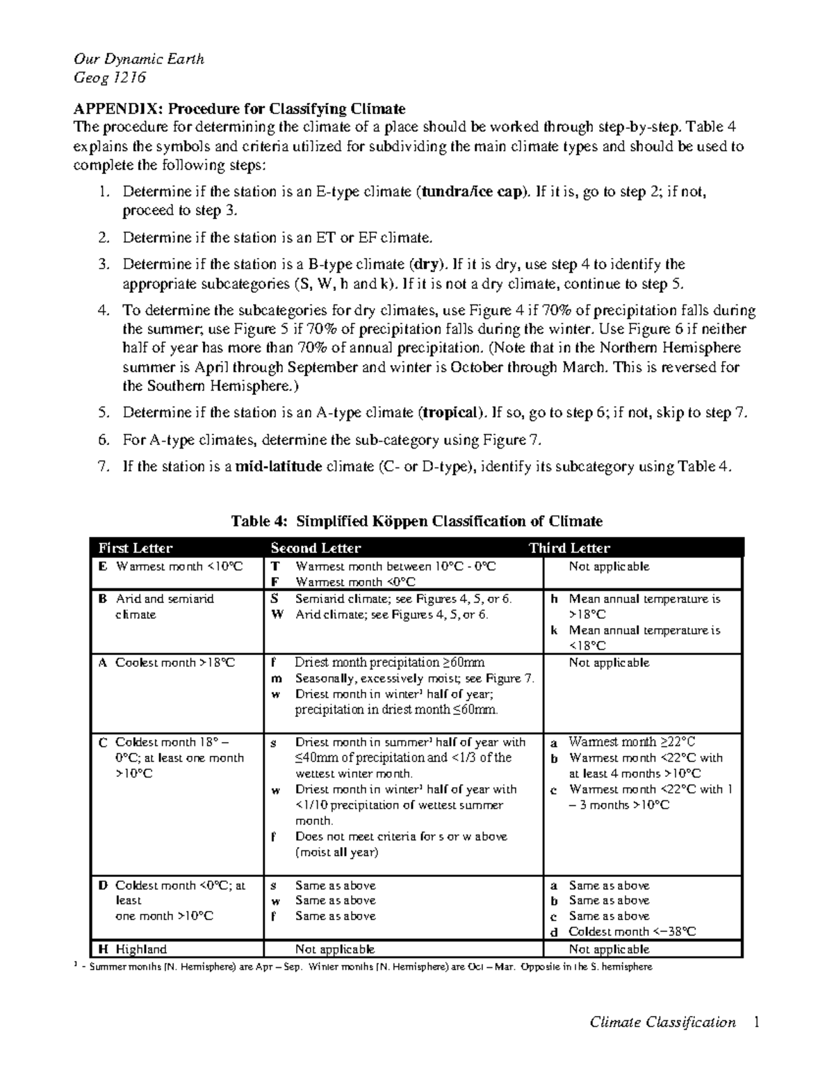 Climate Classification, appendix - Our Dynamic Earth Geog 1216 Climate ...