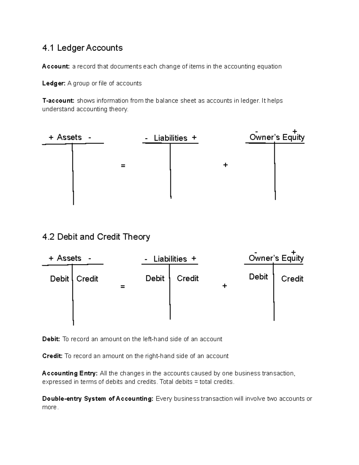 Chapter 4-Accounting - 4 Ledger Accounts Account: a record that ...