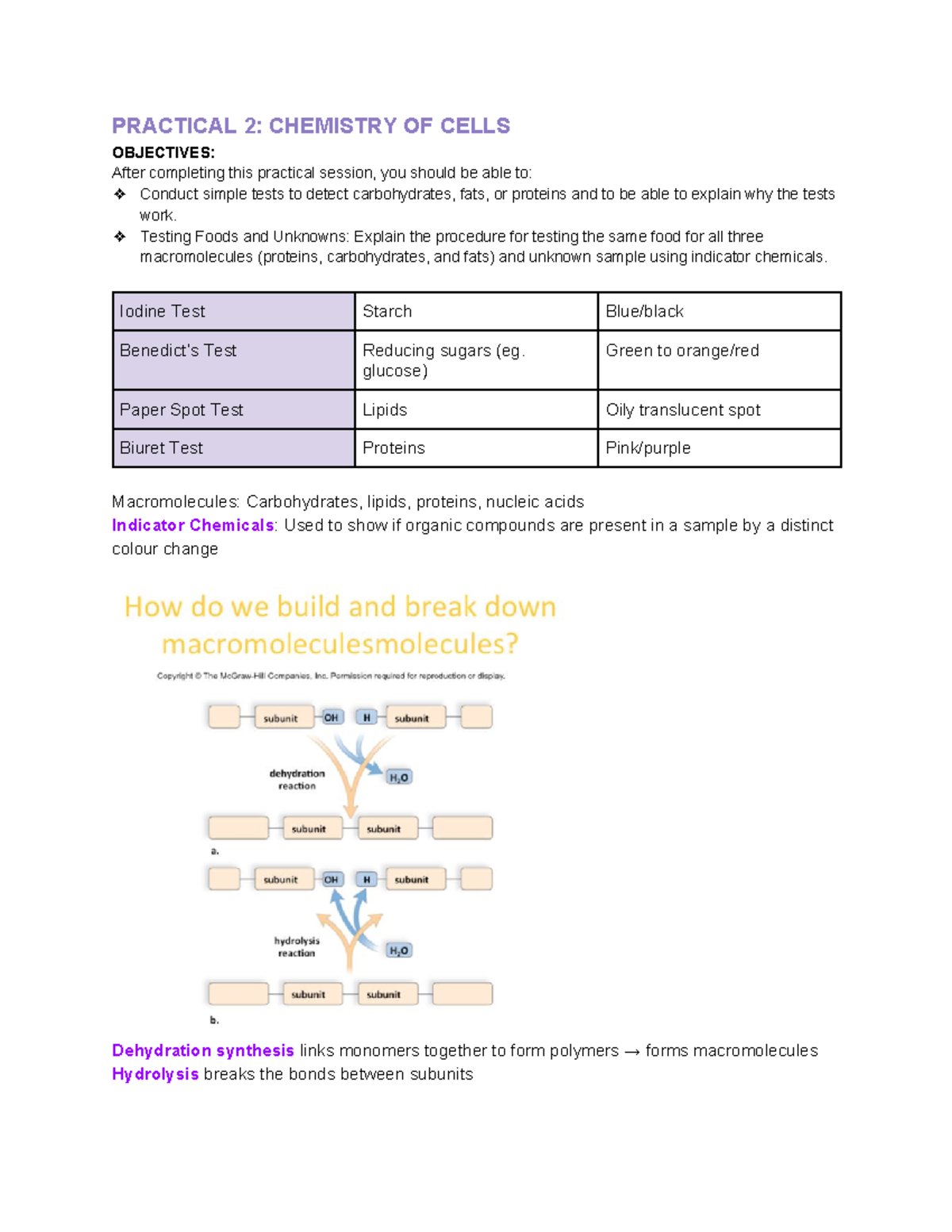 Prac 2 Cell Chemistry - PRACTICAL 2: CHEMISTRY OF CELLS OBJECTIVES ...