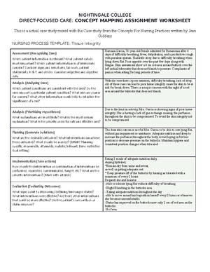 Concept Map Assignment #2- Tissue Integrity - NIGHTINGALE COLLEGE ...