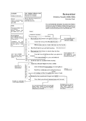 [Solved] How to write a letter asking for your job back - English Home ...