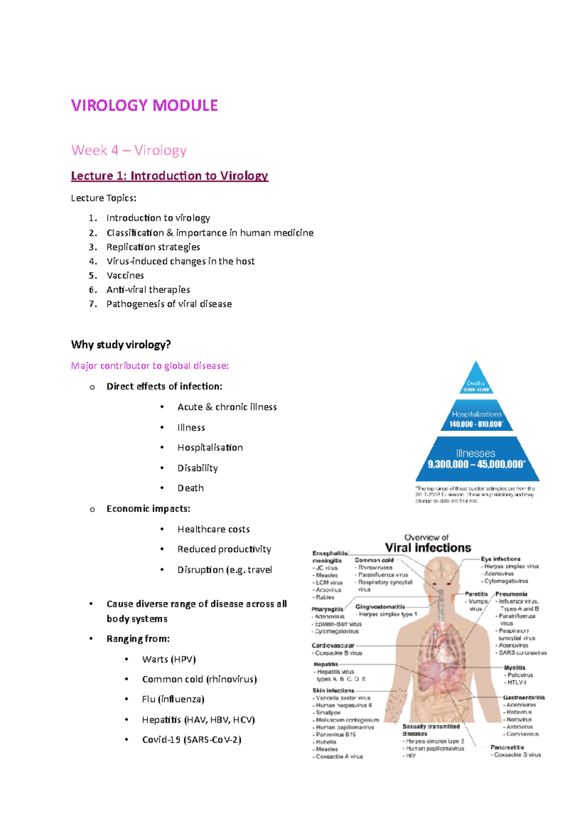 Virology Module - Lecture notes 8-14 - VIROLOGY MODULE Week 4 ...