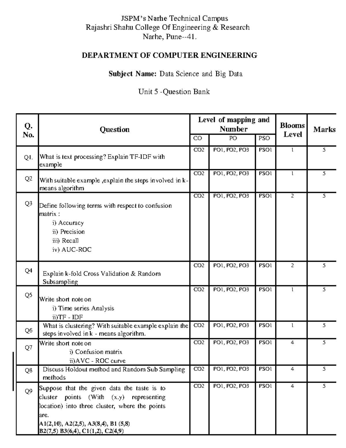 Dsbda QB 5 - JSPM’s Narhe Technical Campus Rajashri Shahu College Of Engineering & Research ...