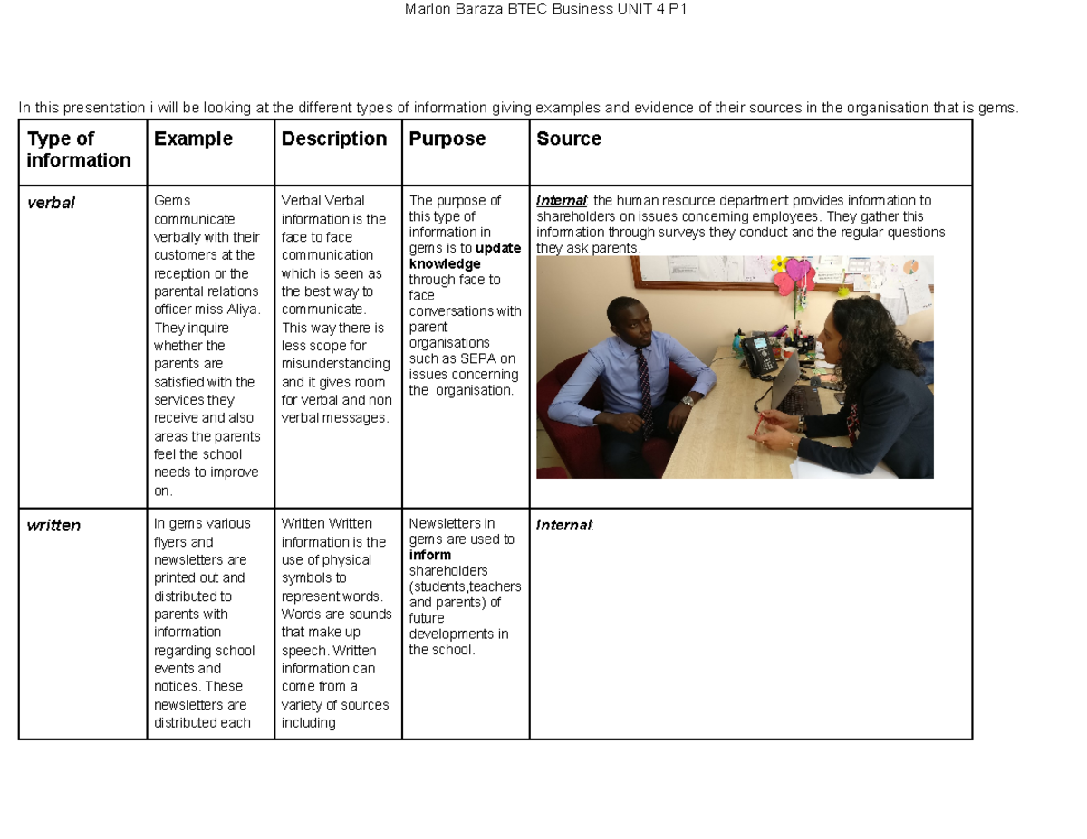 Ifferent types of information in a business - In this presentation i ...