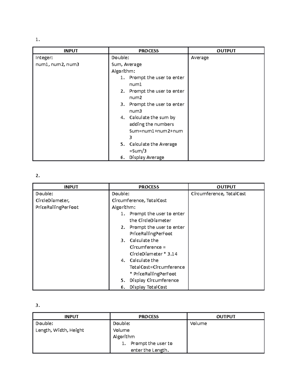 Lab Exercise 1 - 1. INPUT PROCESS OUTPUT Integer: num1, num2, num Double: Sum, Average Algorithm ...