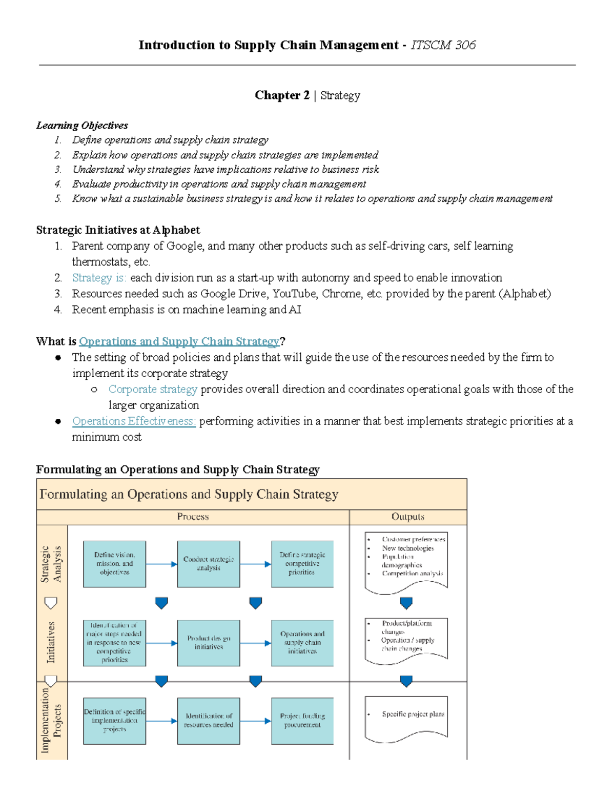 Chapter 2 Strategy - Introduction to Supply Chain Management - ITSCM ...