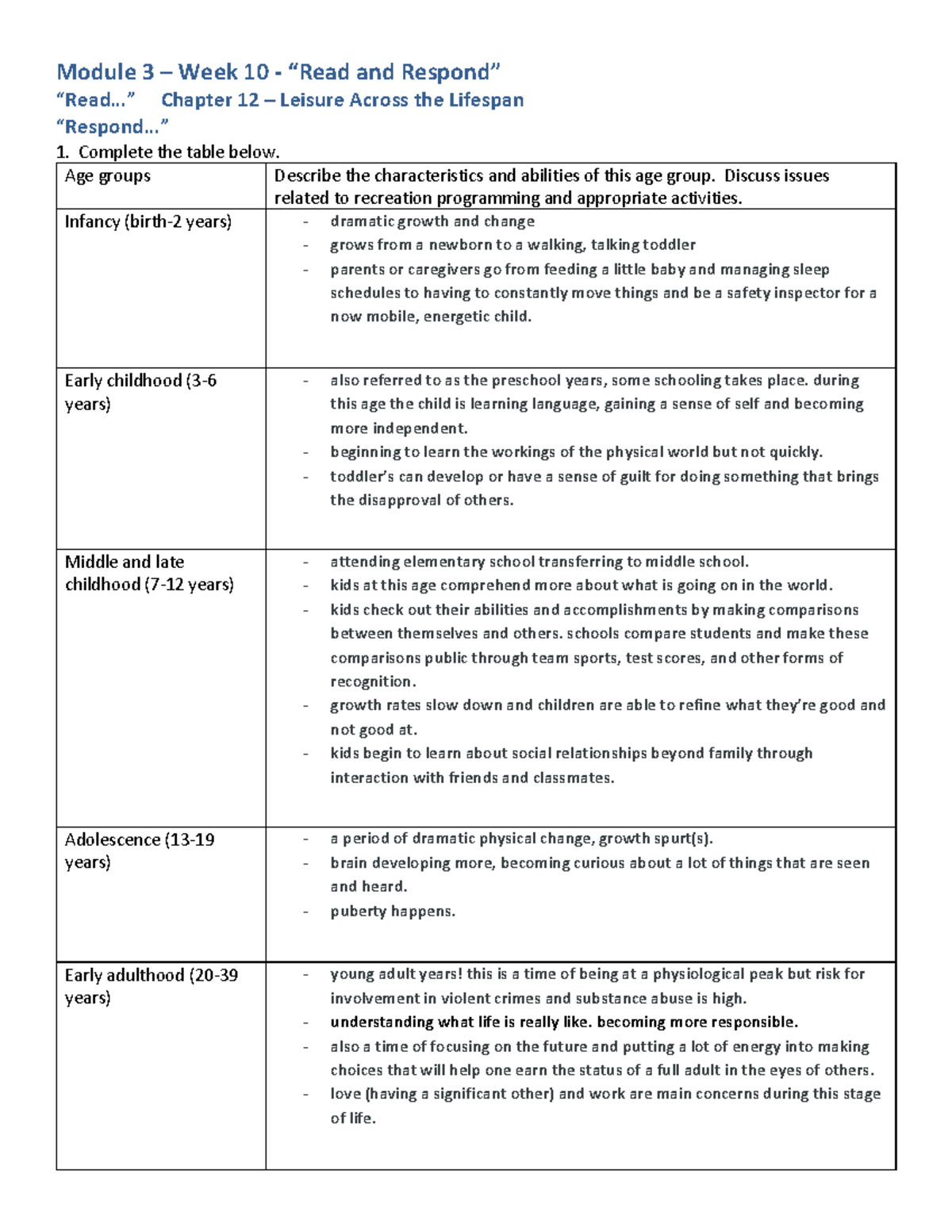 3-10 Read and React - Module 3 – Week 10 - “Read and Respond” “Read ...
