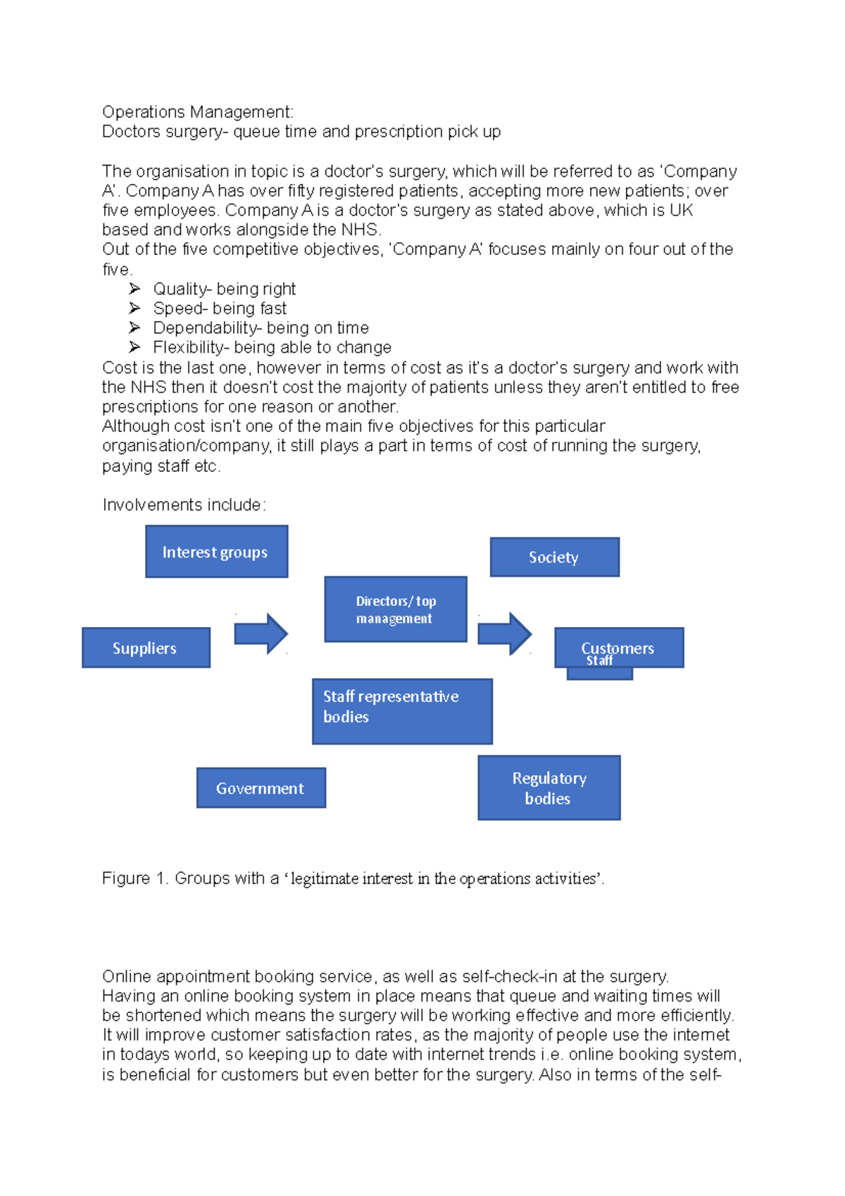 Operations Management SAL - Operations Management: Doctors surgery ...