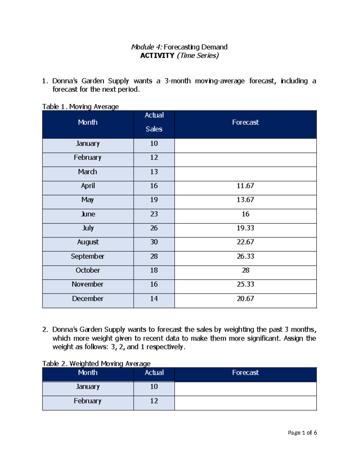 Econ forecasting - Module 4: Forecasting Demand ACTIVITY (Time Series ...
