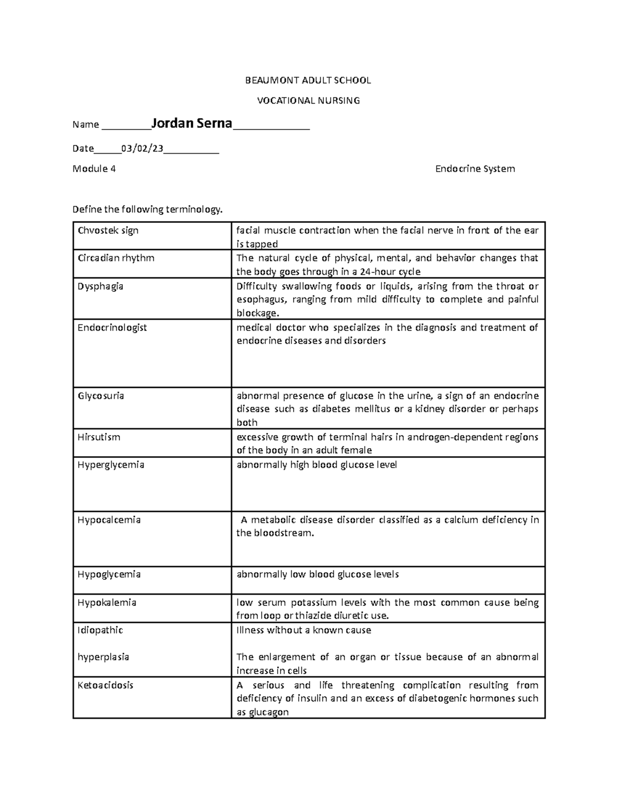 Module 4 Terminology - BEAUMONT ADULT SCHOOL VOCATIONAL NURSING Name ...