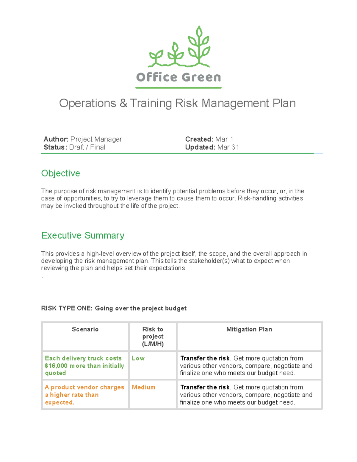 Activity Template Risk management plan - Operations & Training Risk ...