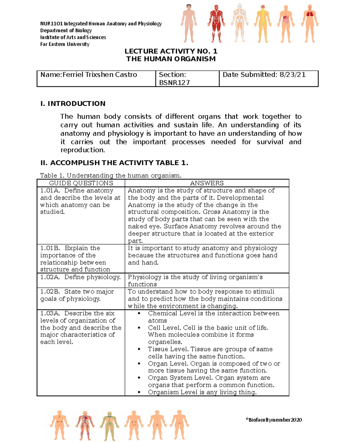 B. LEC Activity NO. 1 The Human Organism - NUR11O1 Integrated Human ...