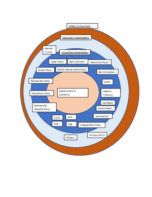 Pet-28-map - Map used in gene cloning - Novagen • ORDERING 800-526-7319 ...