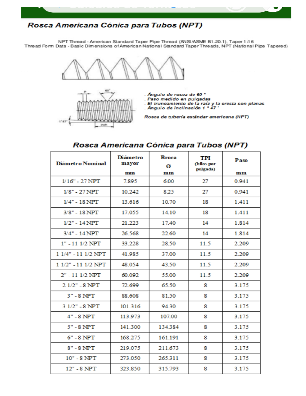 Roscas - tipos de roscsa - Materiales De Ingeniería - Studocu