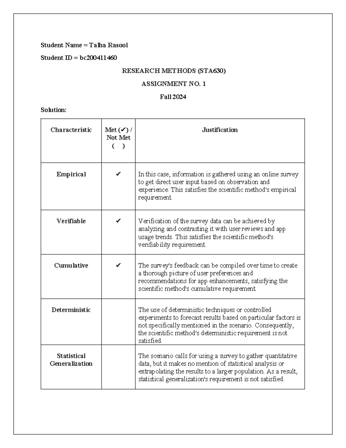 Research Method - assignment solution - Student Name = Talha Rasool ...