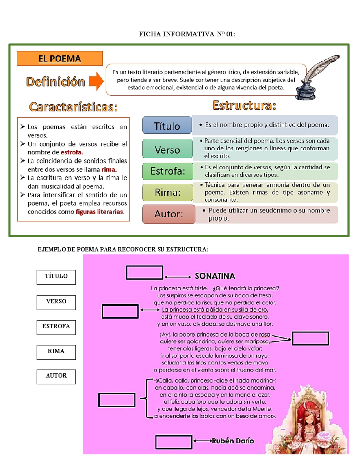 Fichas Informativas - Comunicación I - FICHA INFORMATIVA N° 01: EJEMPLO ...