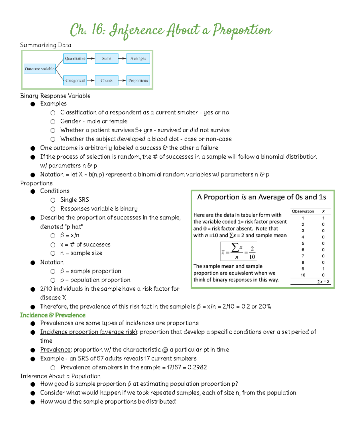 Ch. 16 Inference About a Proportion - Ch. 16: Inference About a ...