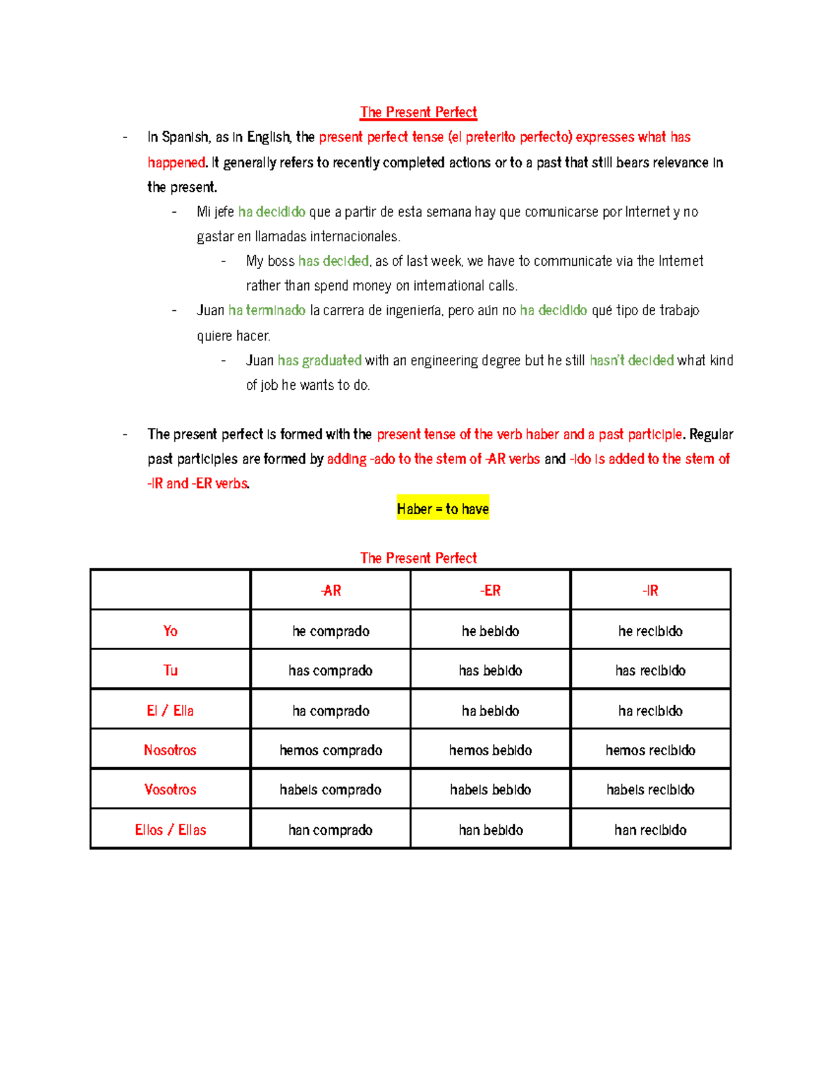 The Present Perfect - lecture notes - The Present Perfect In Spanish ...