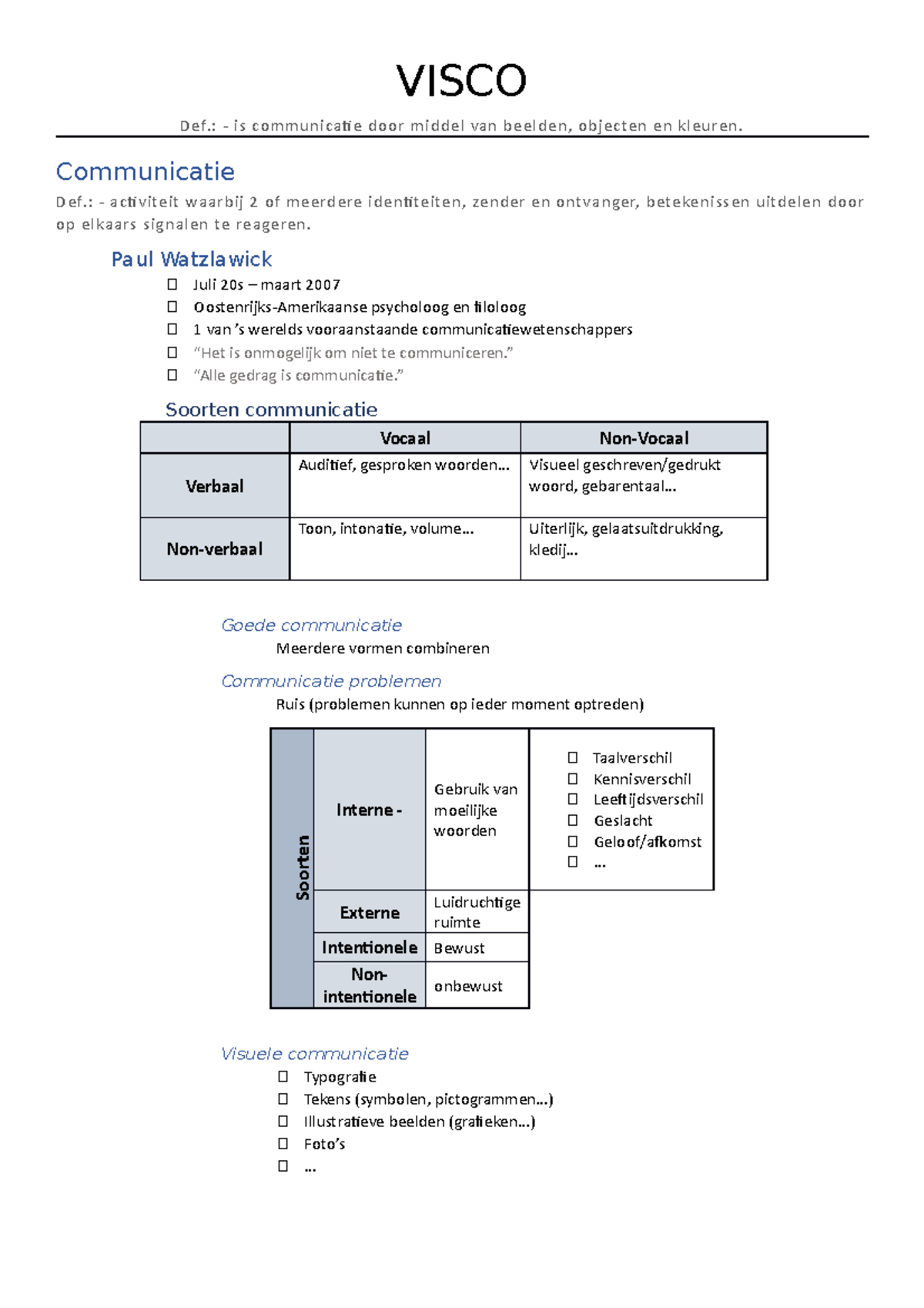Visco samenvatting - Vervroegde examens - VISCO Def.: - is communicatie ...