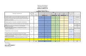 Activity Plotting THE PAR - NAME: ____________________ GRADE AND SECTION ...