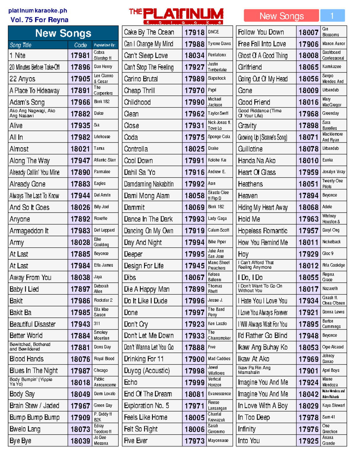 Reyna Volume 75 Additional List - Vol. 75 For Reyna! New Songs 1 ...