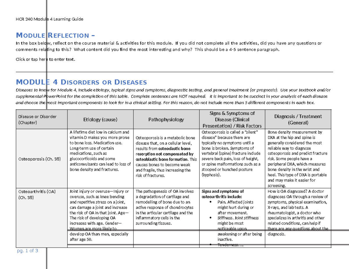 HCR 240 Module 4 Learning Guide - MODULE REFLECTION – In the box below ...