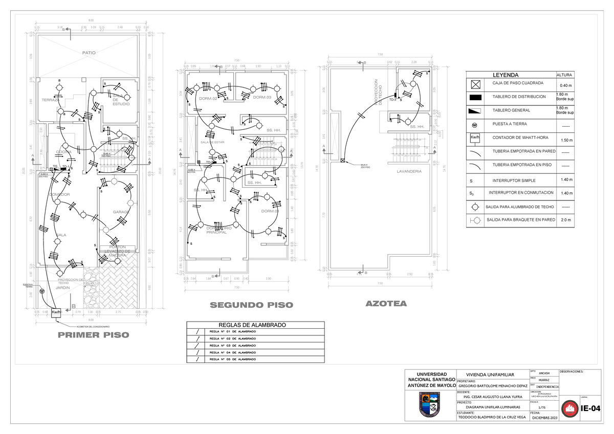 DIAGRAMA UNIFILAR LUMINARIAS-INSTALACIONES ELECTRICAS - 11 12 13 14 03 ...