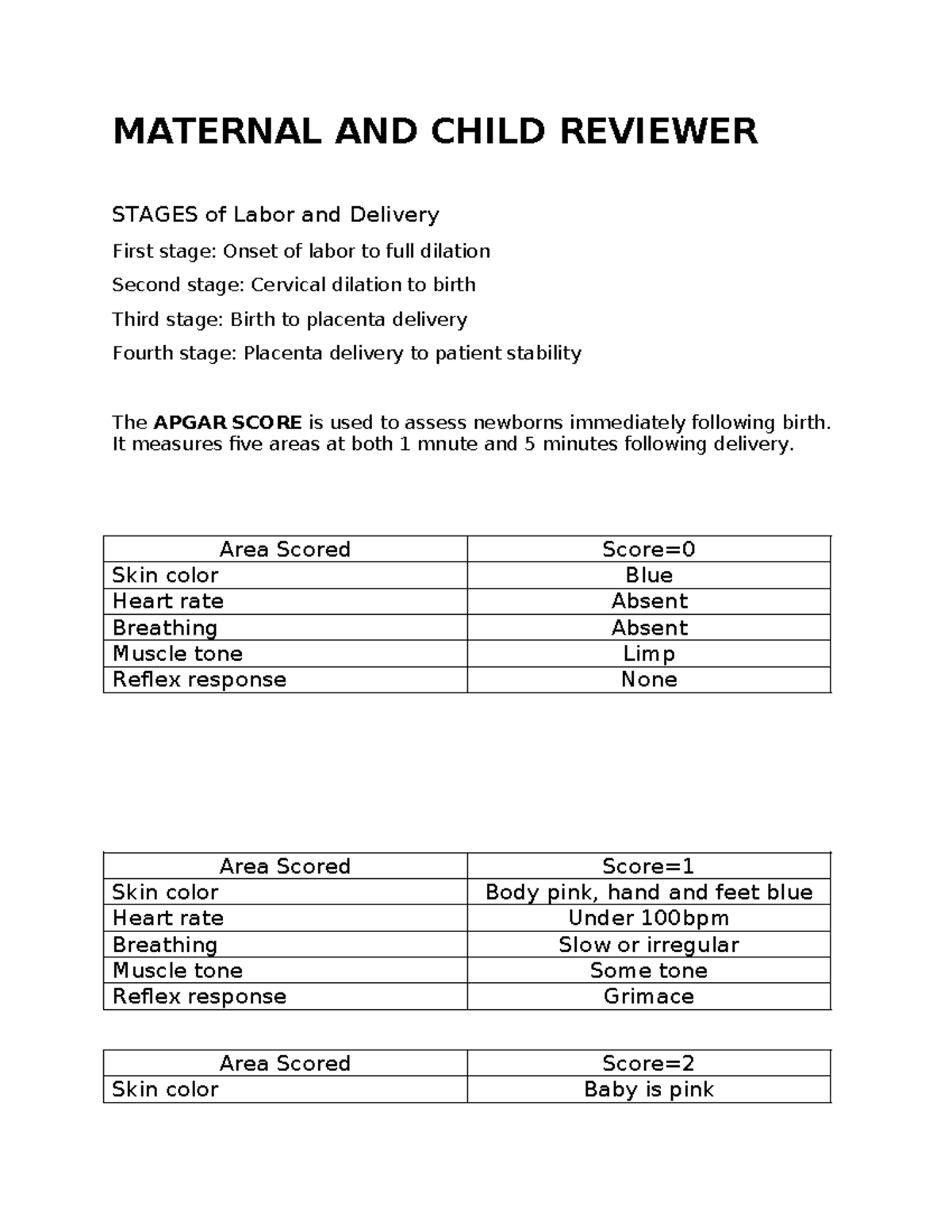 maternal and child - MATERNAL AND CHILD REVIEWER STAGES of Labor and ...