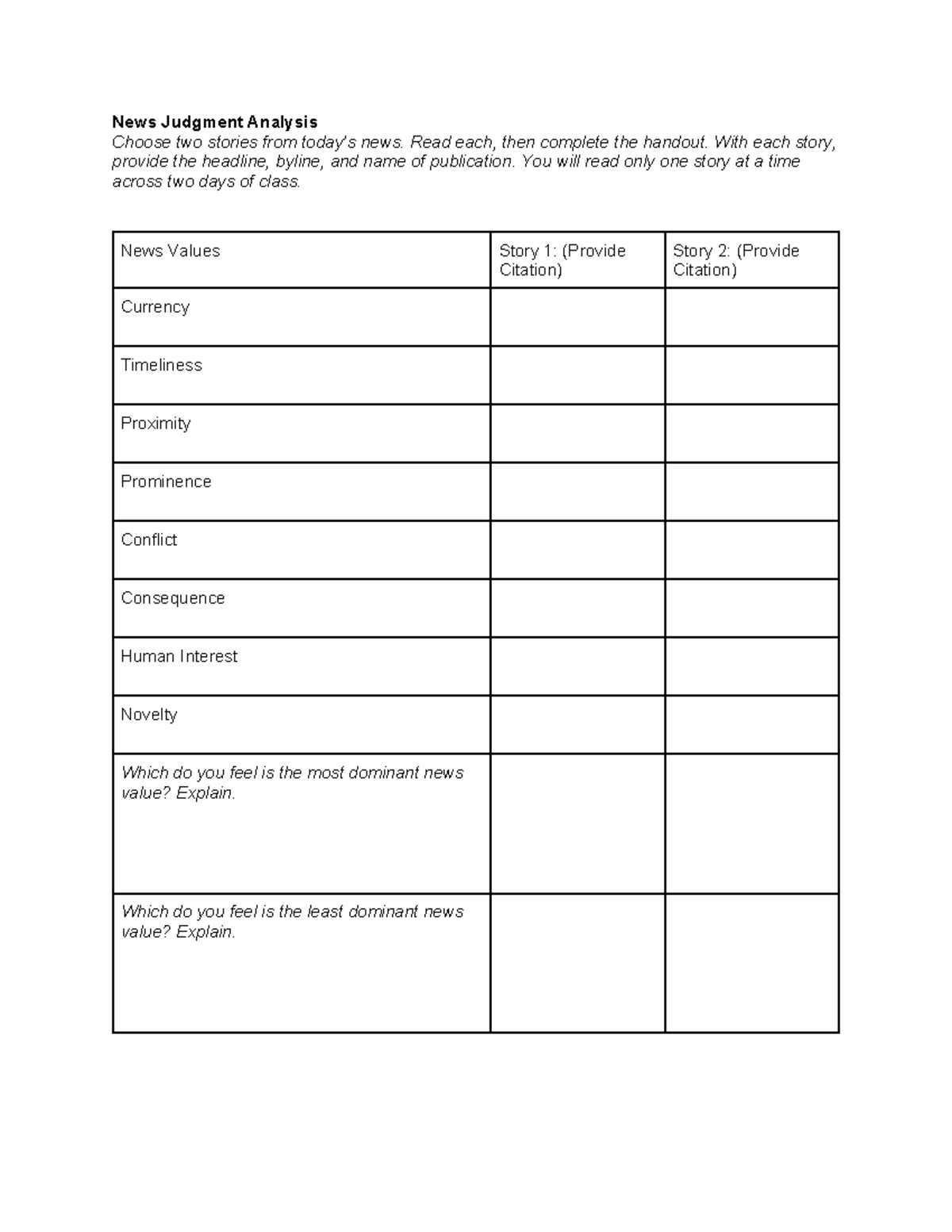 News Judgment Analysis - News Judgment Analysis Choose two stories from ...