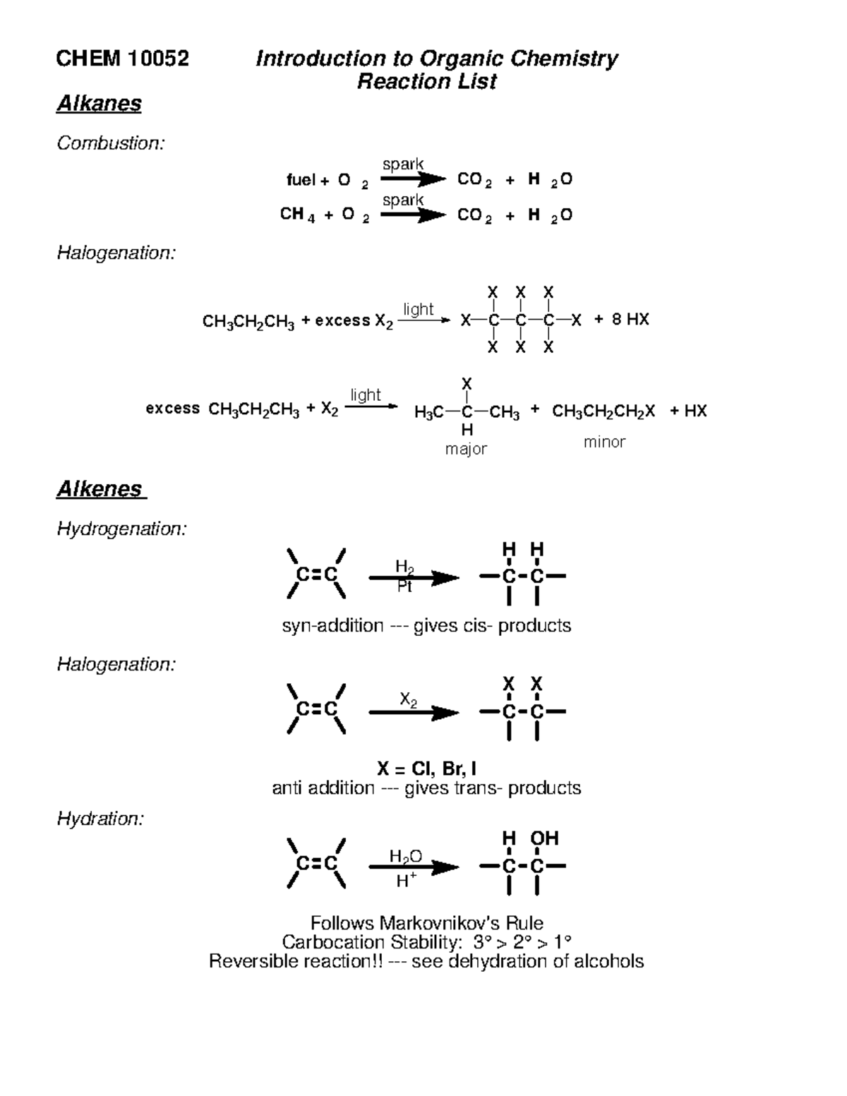 Reaction List - CHEM 10052 Introduction to Organic Chemistry Reaction ...