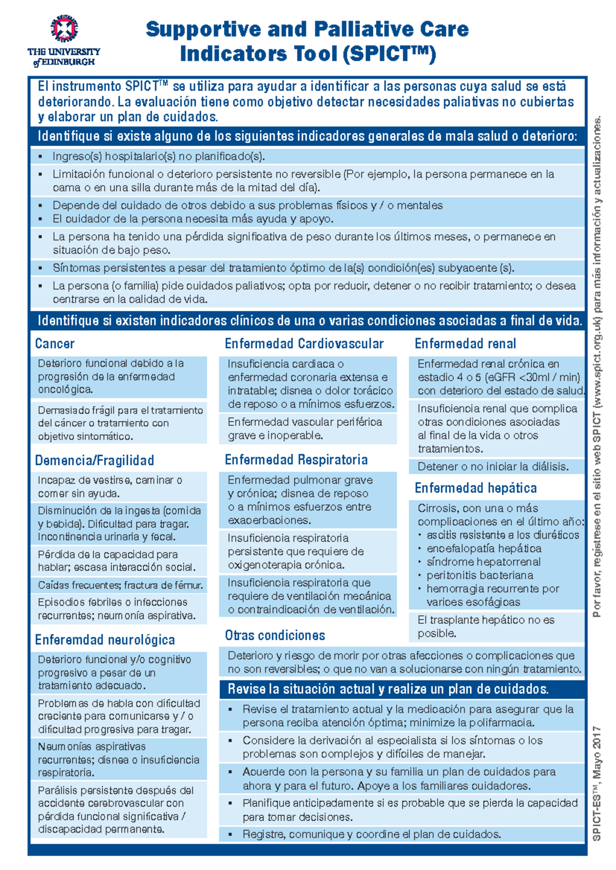 Spict ES - Material teórico de la asignatura cuidados paliativos ...
