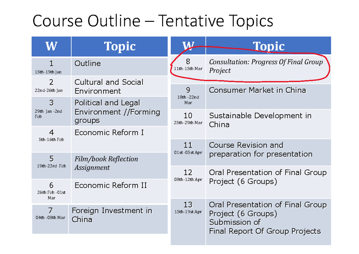 Week7 Foreign Direct Investment I-student - Course Outline – Tentative ...
