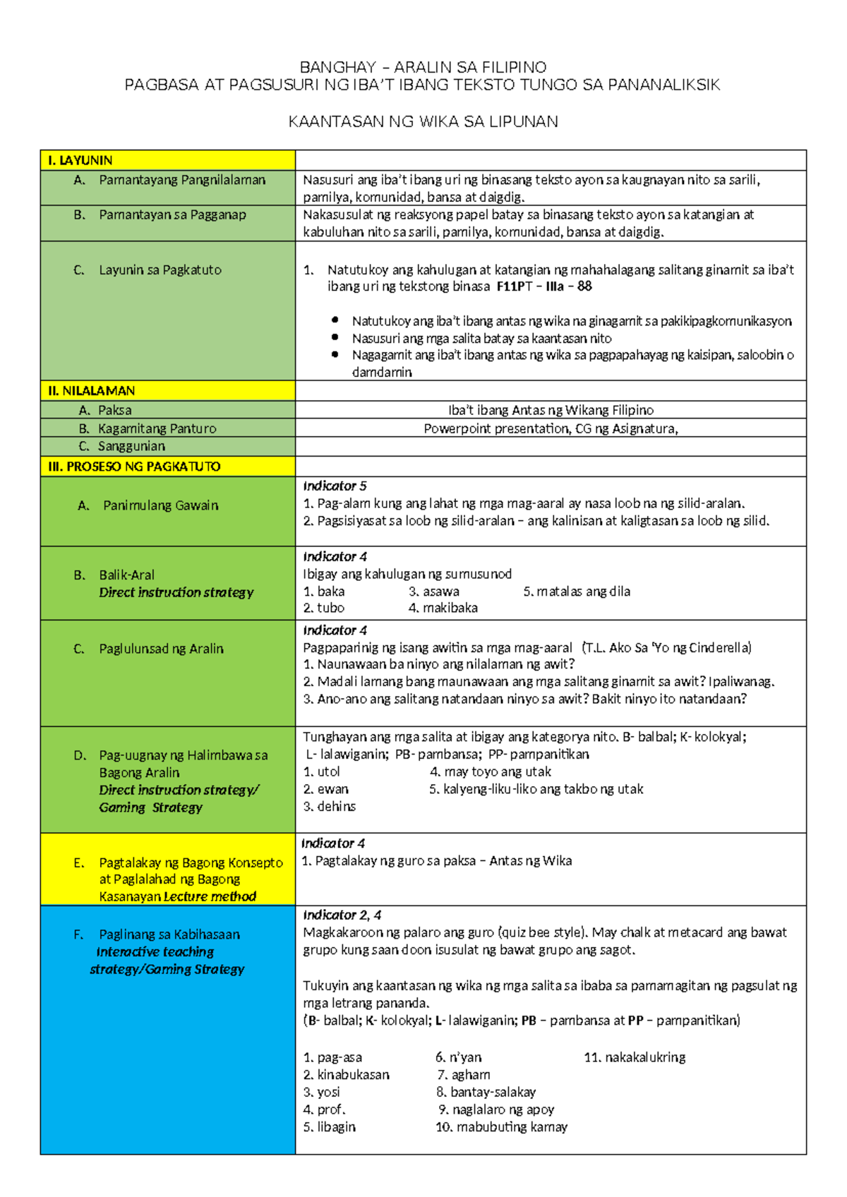 Sample Lesson PLAN- Kaantasan NG WIKA - BANGHAY – ARALIN SA FILIPINO ...