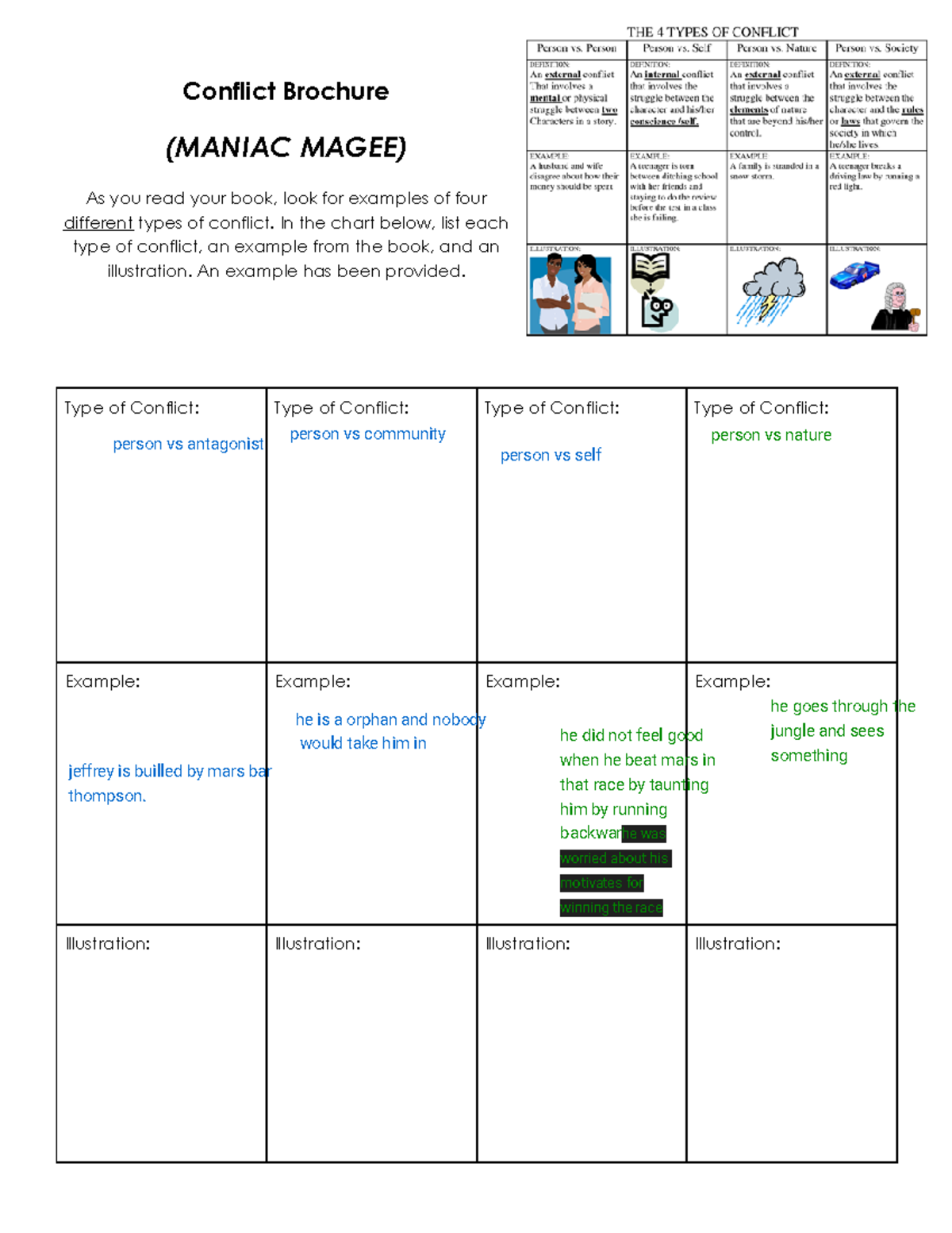 Kami Export - Warrior Baddokwaya - Conflict Brochure- Maniac Magee ...