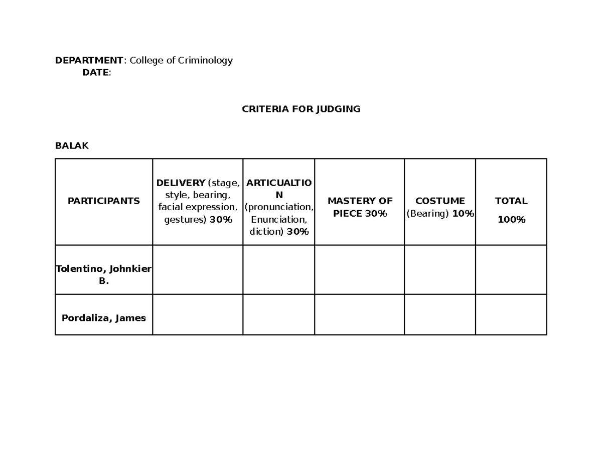 Criteria FOR Judging ( Balak) - BS Criminology - DEPARTMENT: College of ...