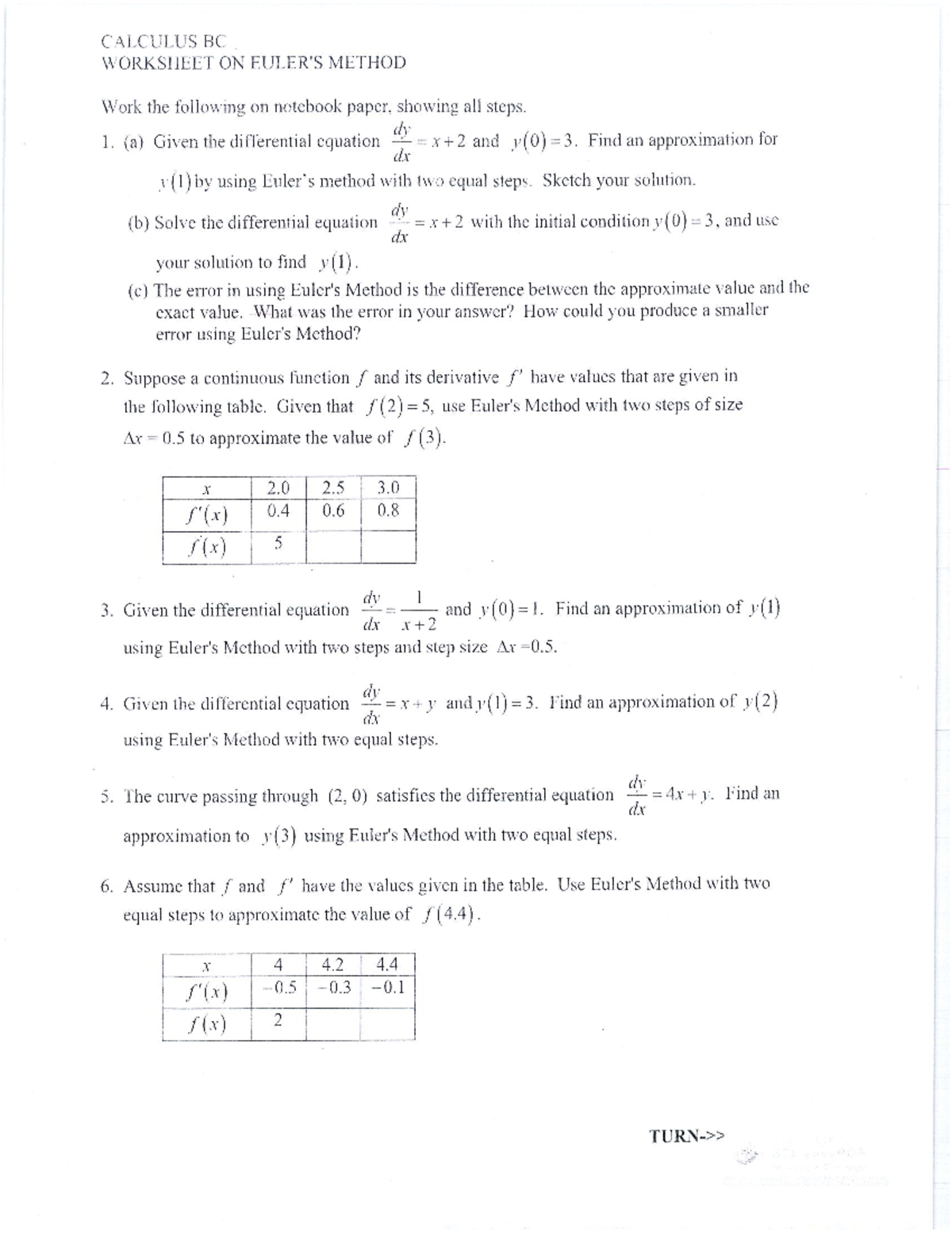 Euler Worksheet and Solutions - APM3711 - Studocu