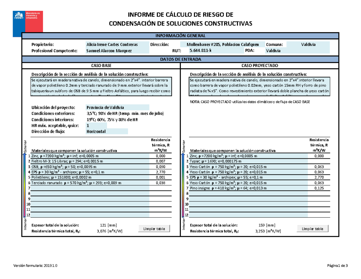 Calculo DE Condensacion PDA Valdivia - CONDENSACIÓN DE SOLUCIONES ...