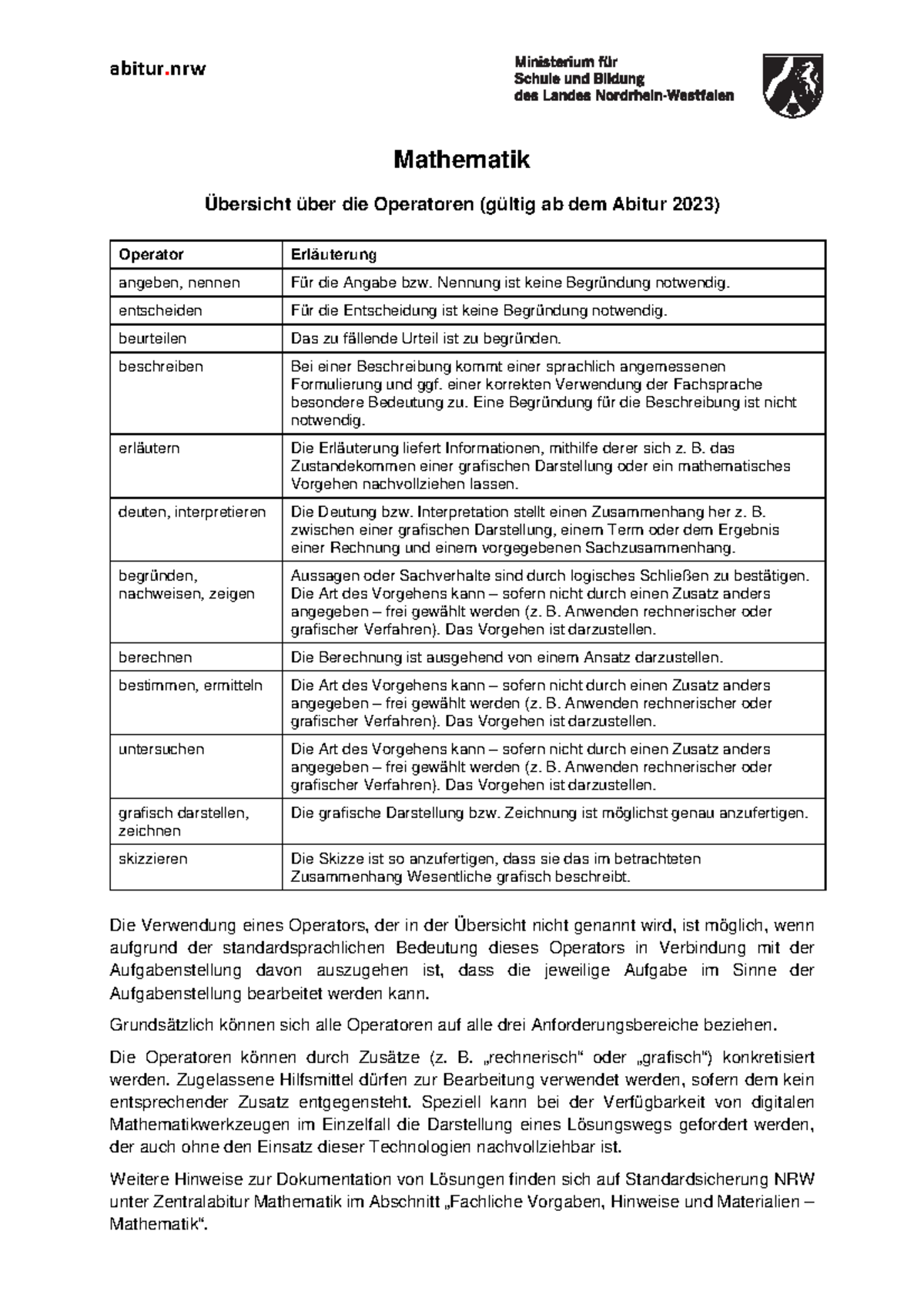 Übersicht Über Die Operatoren Chemie Ab Abitur 2025 – OG Artland